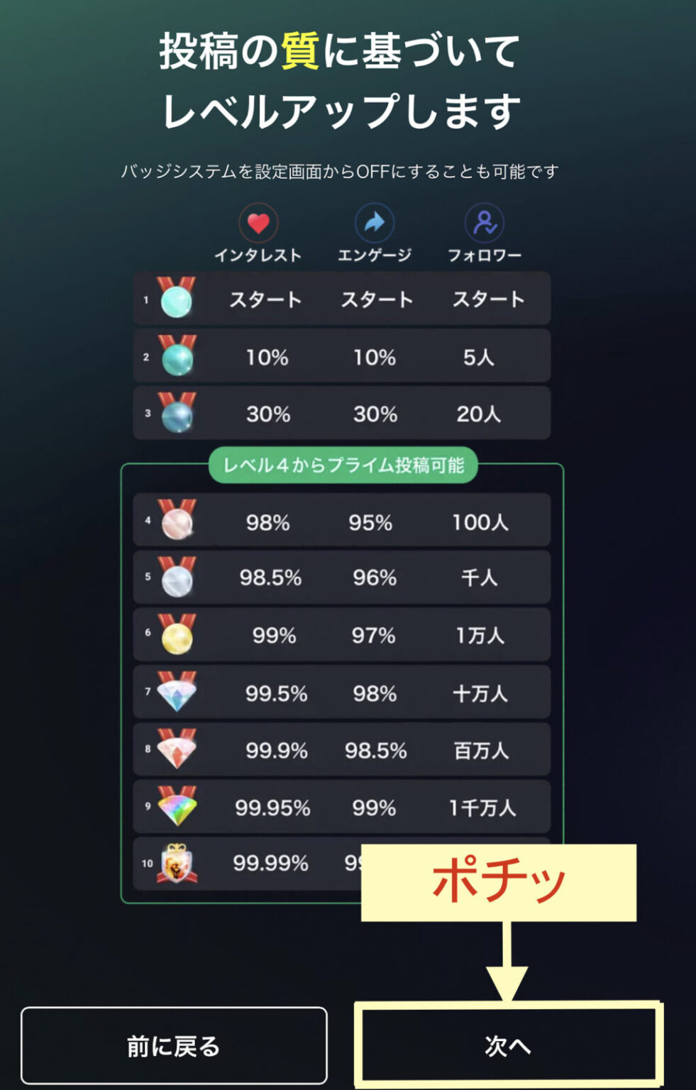 小遣い稼ぎできるSNS!?『PostPrime(ポストプライム)』で収益化する方法と登録方法を紹介！ | Operation of the music